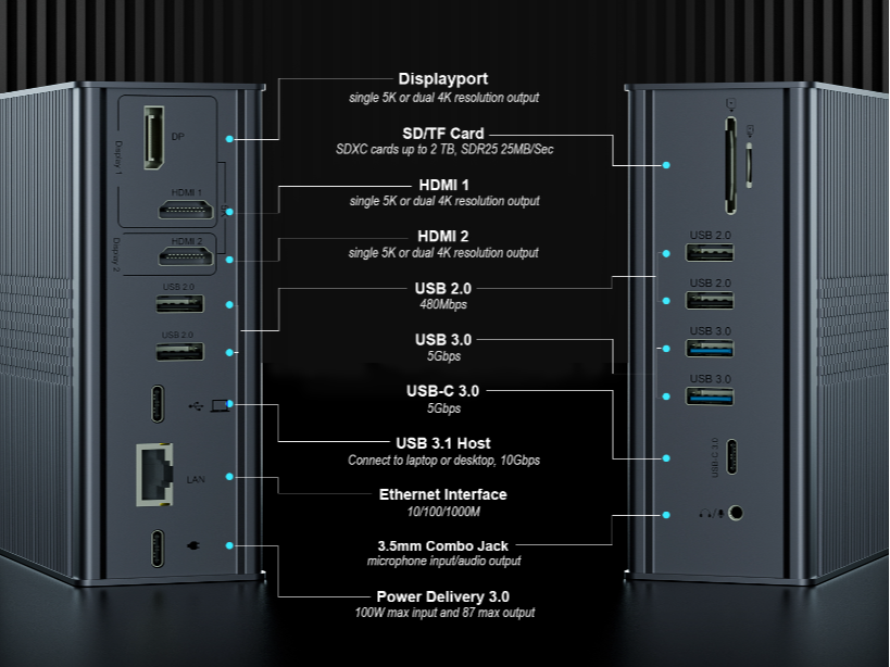 USB A&C拓展坞 站立式_李来业-站酷ZCOOL