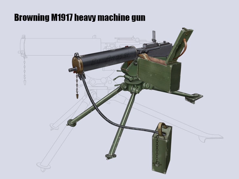 Browning M1917 heavy machine gun (勃朗宁重机枪)_阿加西A-站酷ZCOOL