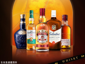 ☾NUO☽2022威士忌-99-首页_大诺我的小可爱-站酷ZCOOL