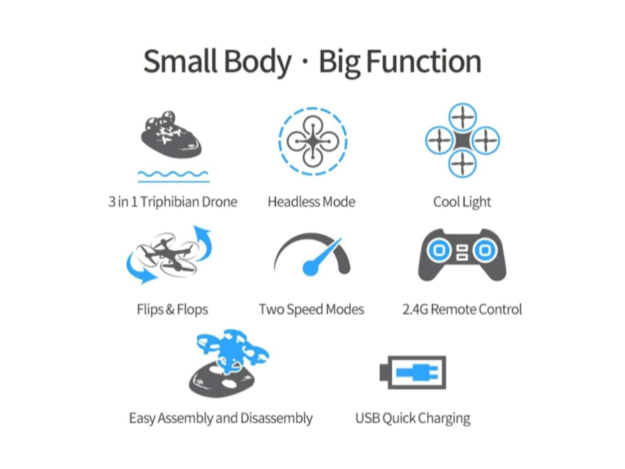 360度海陆空三合一飞行器-【亚马逊360°view】_逸品摄影后期-站酷ZCOOL