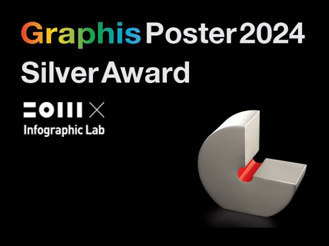 203信息图表研究所连续3年在Graphis Poster设计展获奖_203_信息图表_Lab-站酷ZCOOL