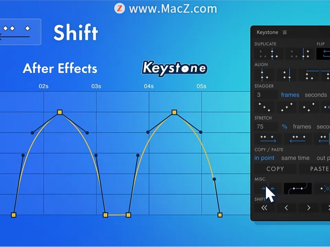 AE脚本-关键帧复制粘贴对齐镜像拉伸调节控制工具 Keystone _嘟啦卡-站酷ZCOOL