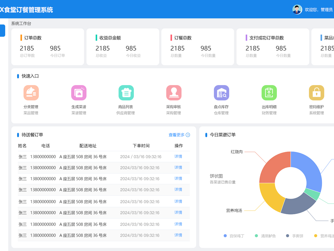 食堂管理软件_春天990-站酷ZCOOL