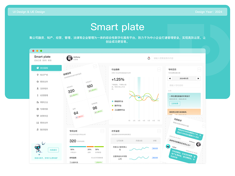 Smart plate v2.0｜后端管理系统UI设计_喵呜丶Zz-站酷ZCOOL