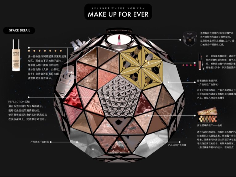 LVMH校园创意大赛参赛作品——MAKE UP FOREVER元宇宙_WonderWensen-站酷ZCOOL