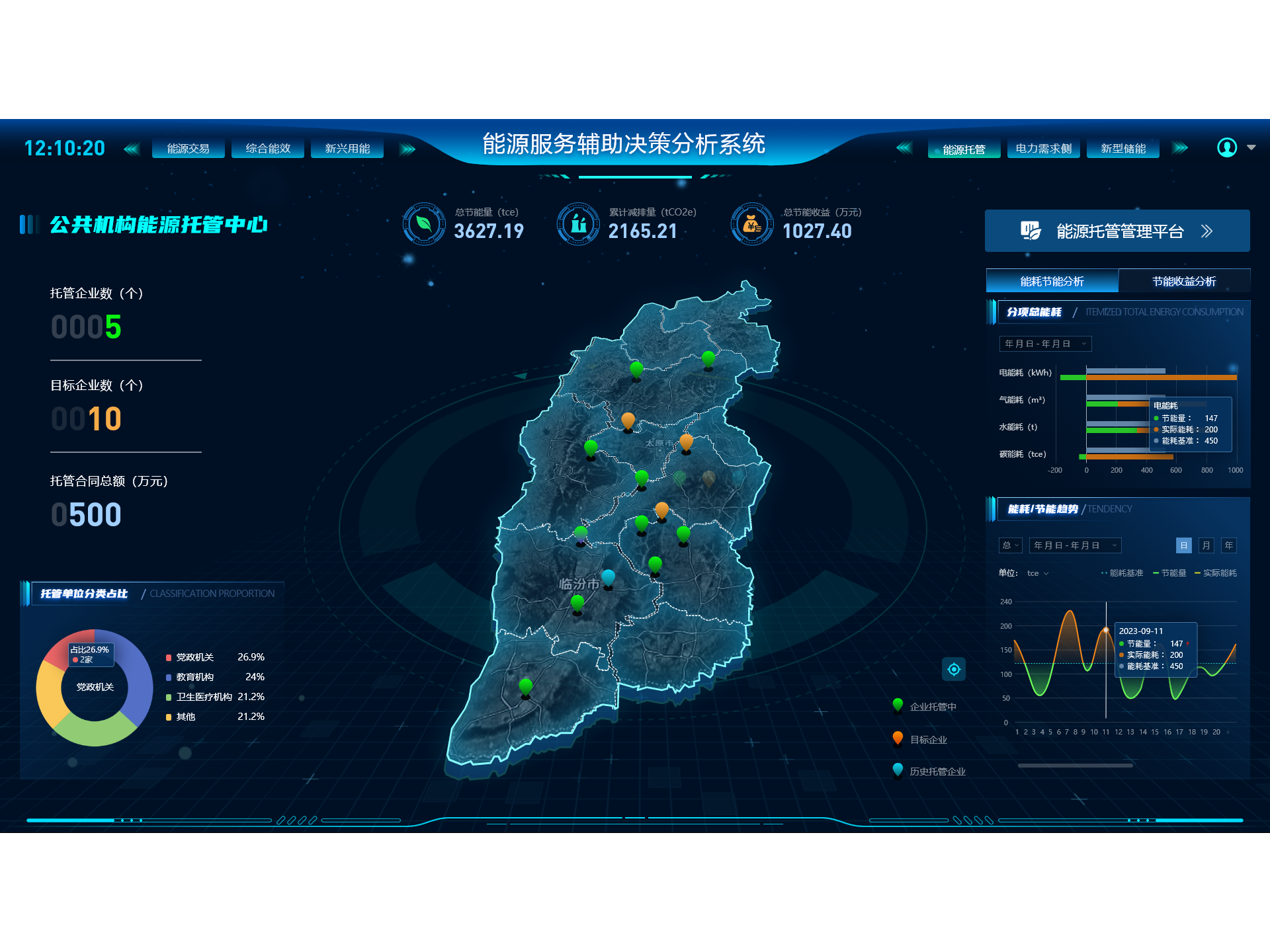 决策辅助分析系统_money墨-站酷ZCOOL