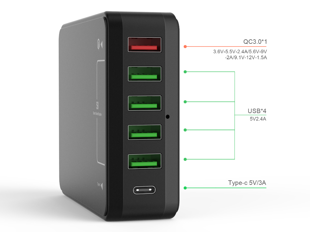 电商设计 | USB充电器详情页_麻雀设计咨询-站酷ZCOOL
