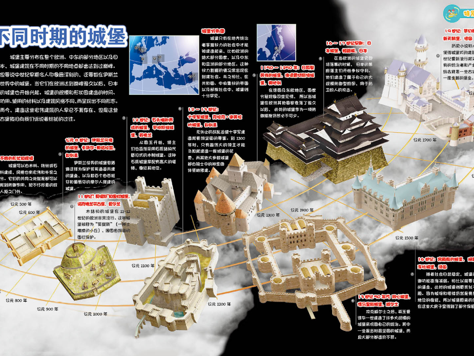 儿童杂志_噜璐噜璐噜璐-站酷ZCOOL