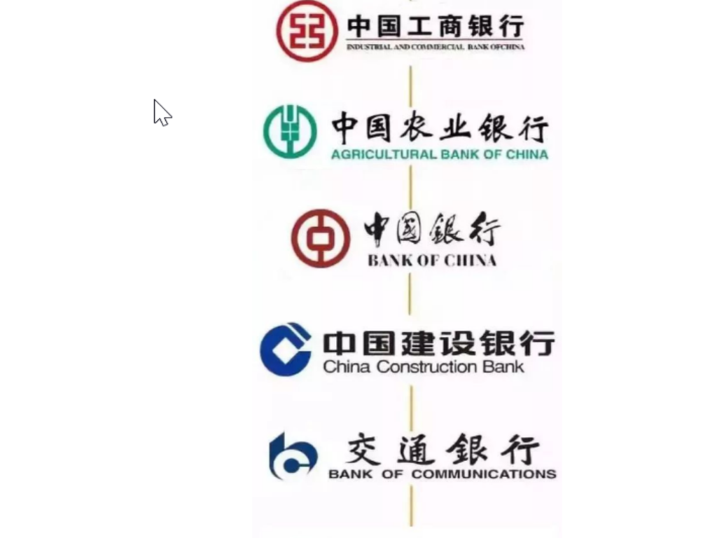 六大国有银行再度启动减费_AA飞飞飞AA-站酷ZCOOL