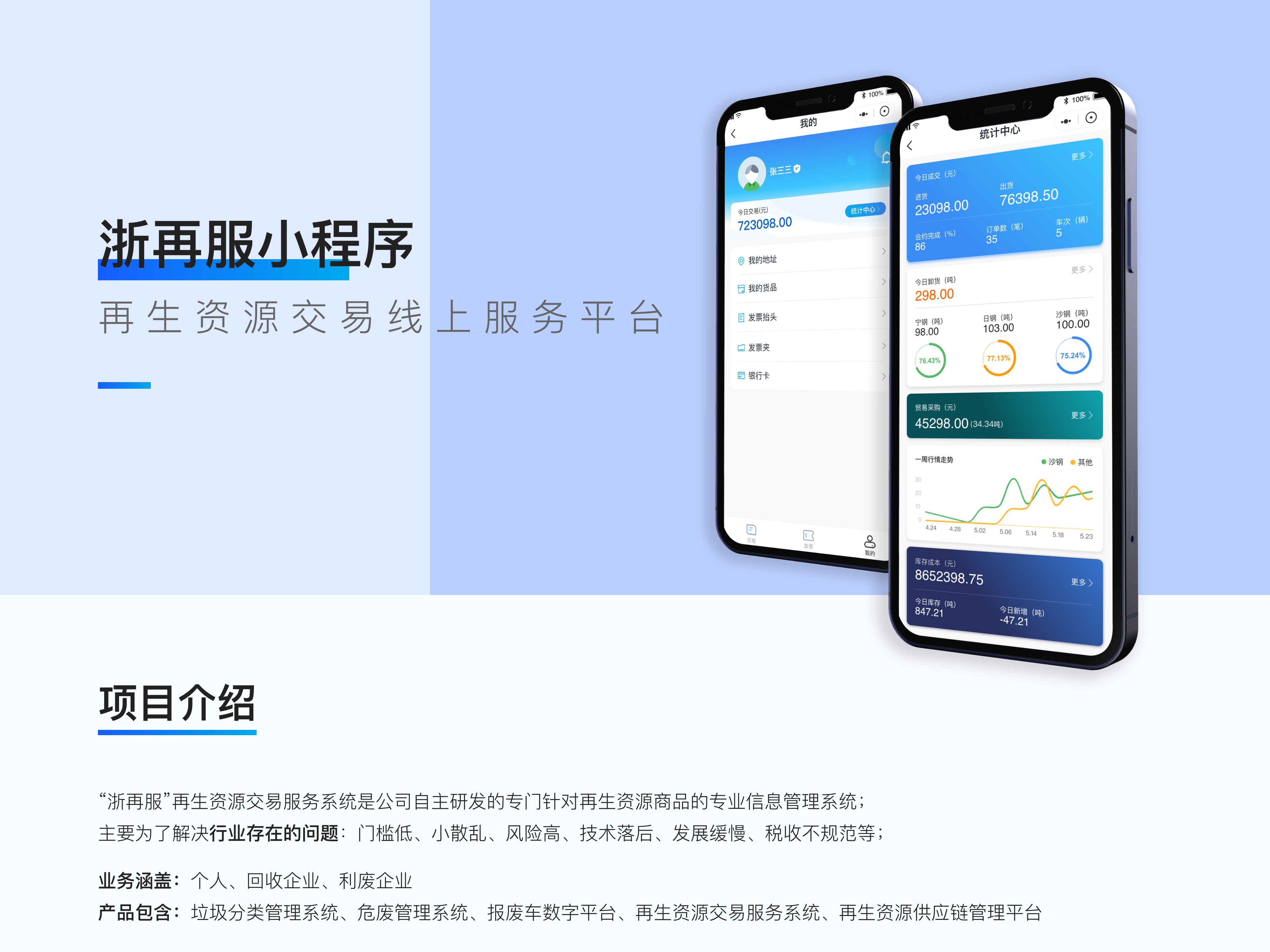 一套再生资源小程序UI_口香茶-站酷ZCOOL