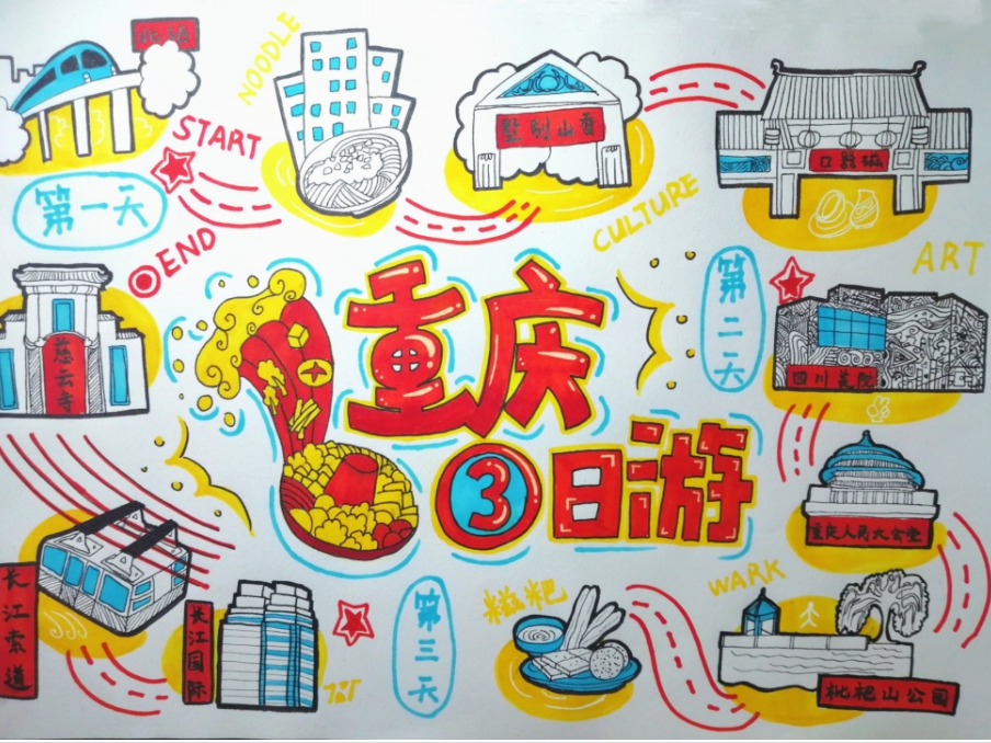 重庆旅游攻略_疒风子Summer-站酷ZCOOL