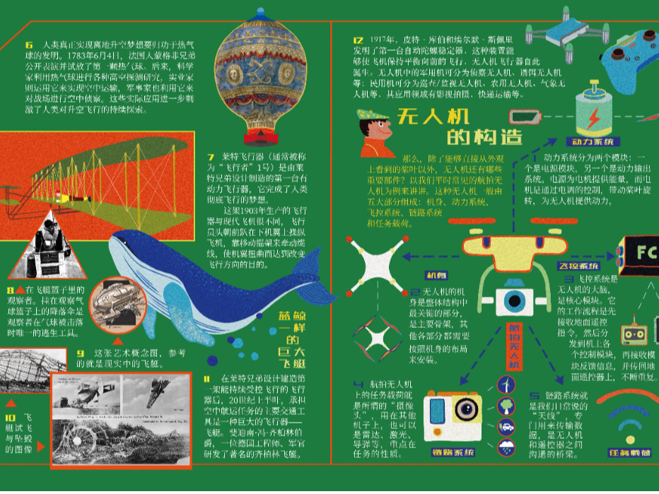 杂志插图 • 3D打印是什么_语陌文化阿久画画-站酷ZCOOL