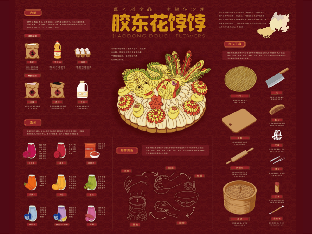 信息可视化设计｜非遗 胶东花饽饽 “胶馒”_山石_Yan-站酷ZCOOL