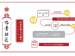 党建墙面设计_Gina张大喵-站酷ZCOOL