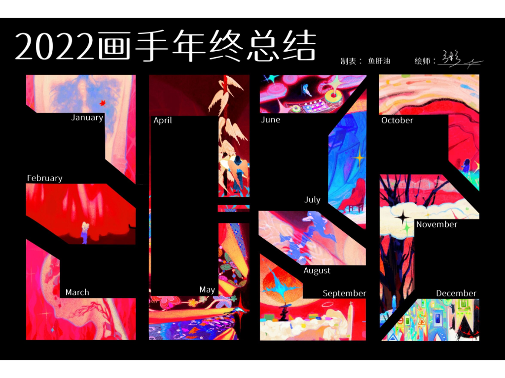 2022年终总结_粥六福z-站酷ZCOOL