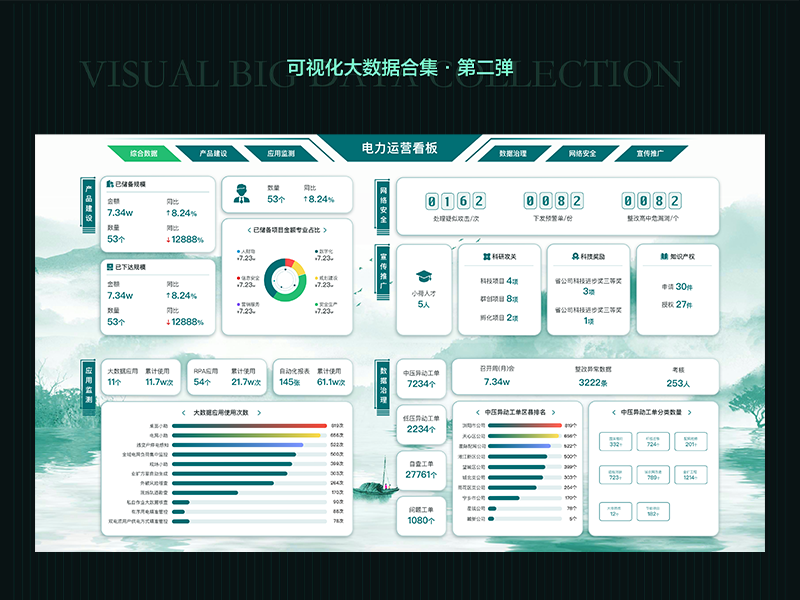 大数据可视化合集·第二弹_人可人青-站酷ZCOOL
