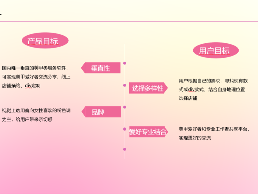 美+_芝士兔too-站酷ZCOOL