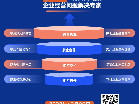 高峰论坛会_曦鸿-站酷ZCOOL