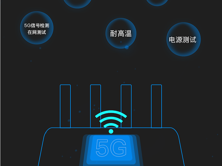 5G工业路由器详情_Z004081261-站酷ZCOOL