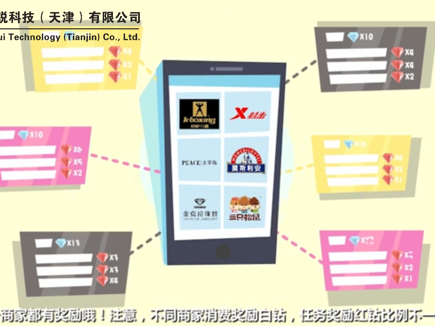 拍摄TVC广告片注意事项_天津酷锐科技-站酷ZCOOL