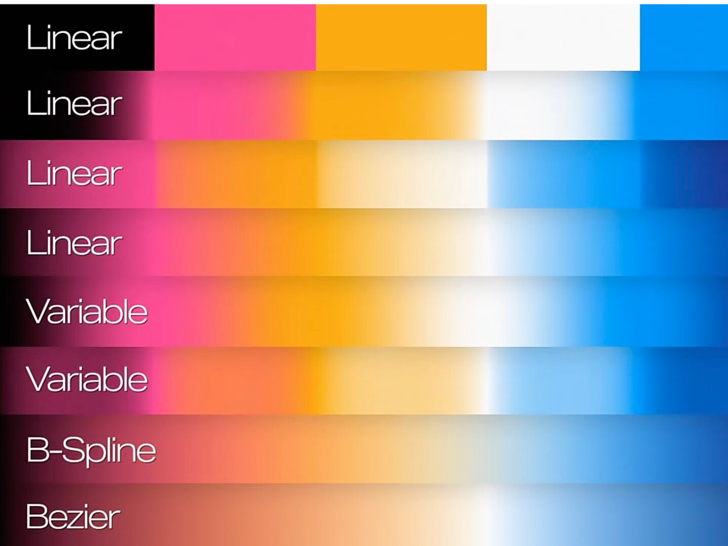 AE插件-图像映射彩色渐变混合特效 Aescripts bfx Map Ramp_醉舞千年杯莫停-站酷ZCOOL