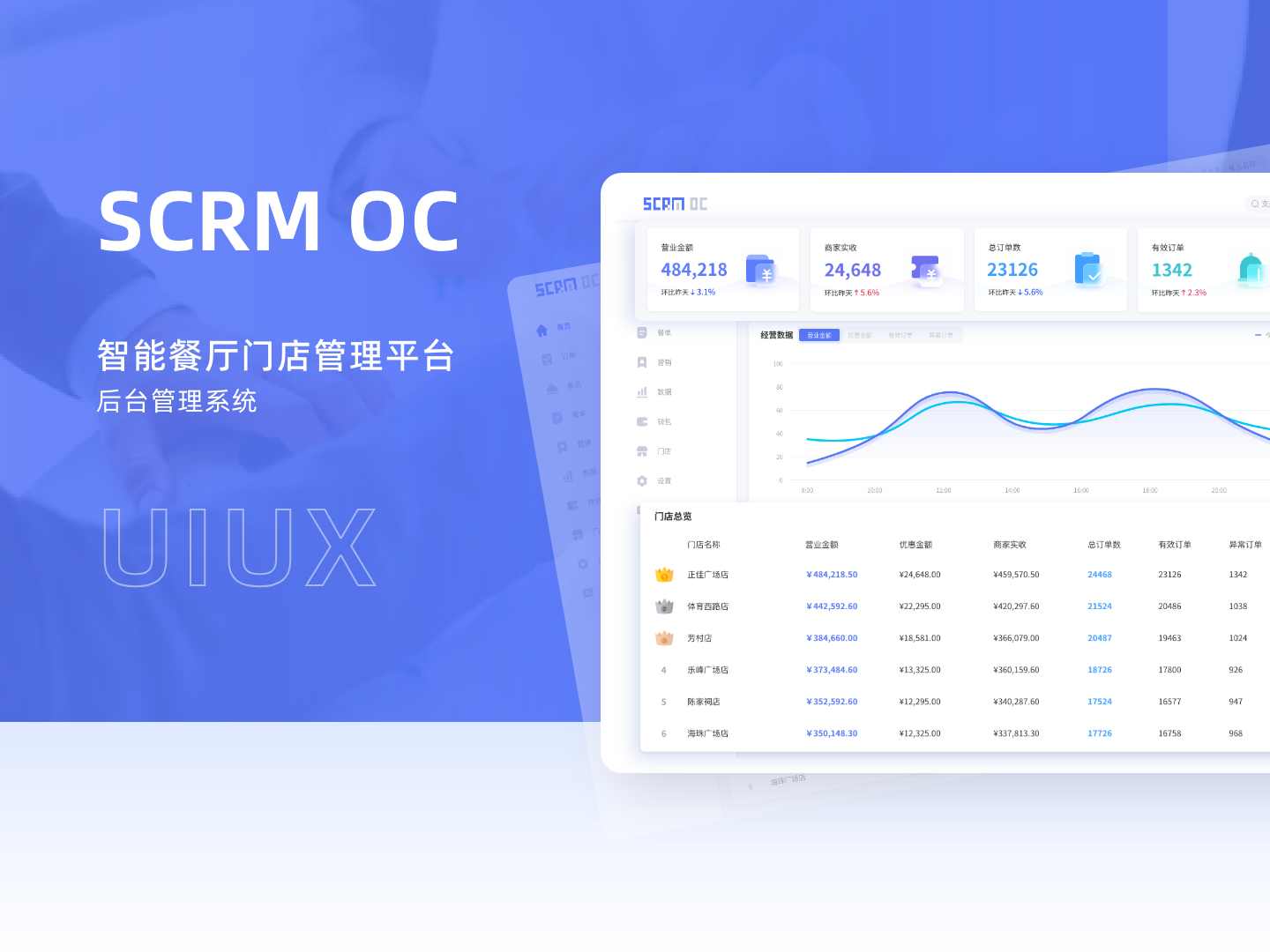 SCRM OC智能餐厅门店管理平台_梦见周工在画图-站酷ZCOOL