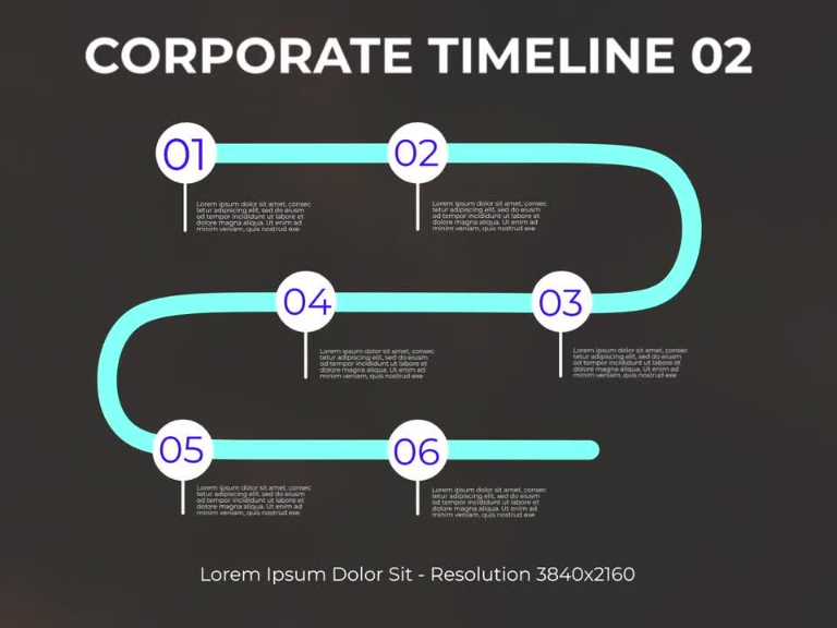 PR模板 | 经典时间线演示文稿公司历程企业商业投资_猿文件网官方账号-站酷ZCOOL