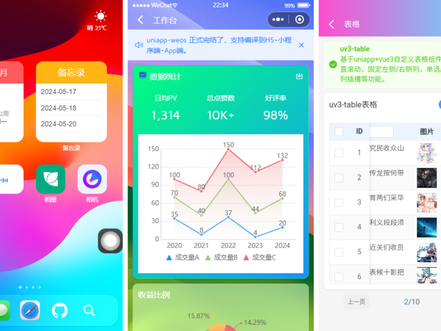 基于uni-app+vue3+pinia2手机OA后台程序【App版】_andy2016-站酷ZCOOL