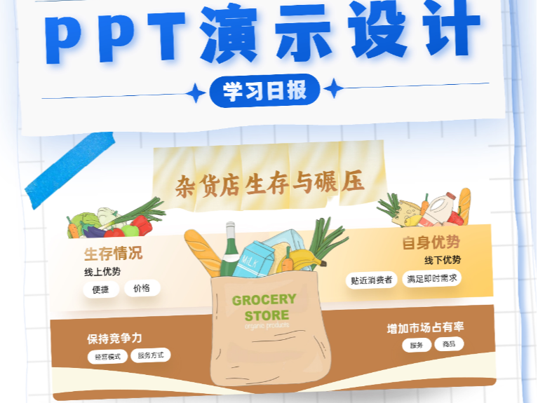 Day03 文案梳理 _盐小盐PPT-站酷ZCOOL