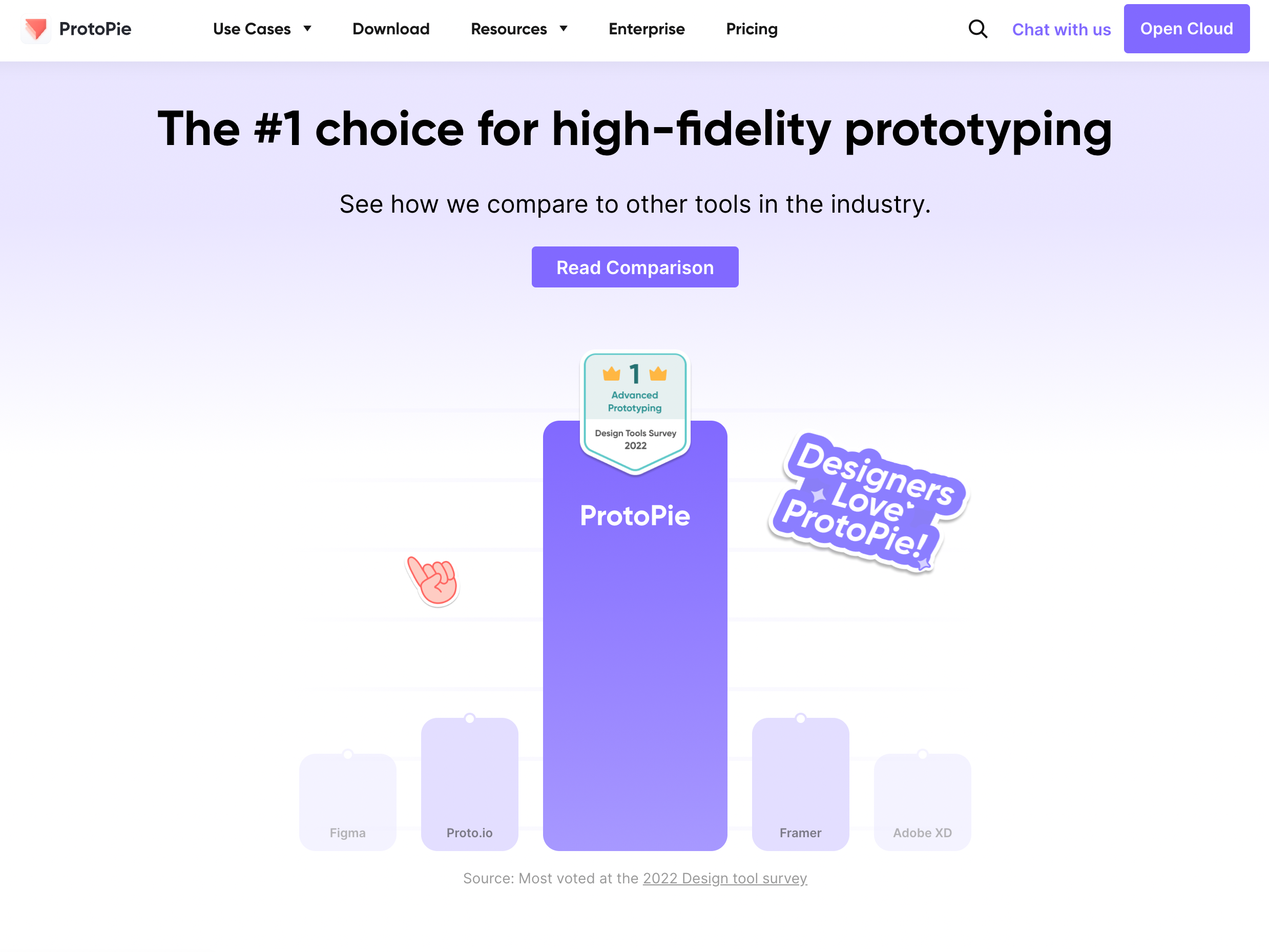 Protopie交互原型工具-详细零基础教程（二）——将交互原型导入手机_油焖小虾米-站酷ZCOOL