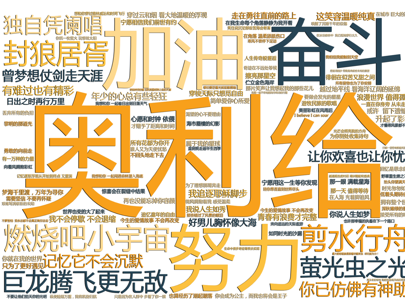 奋斗_设计小白1314-站酷ZCOOL