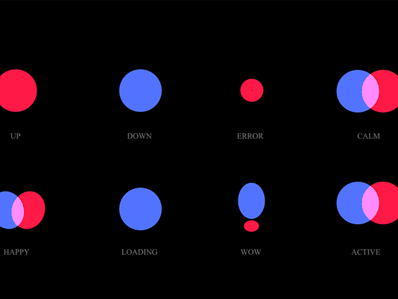 8个动态图标-Ae动效_不想改稿了-站酷ZCOOL
