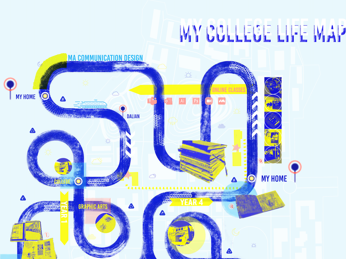 My College Life Map / Personal Meaning Mapping_Portfolio_Zhao-站酷ZCOOL