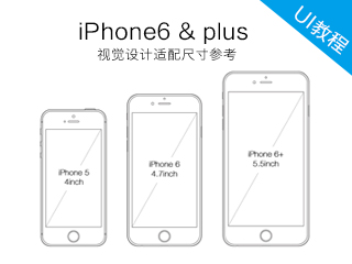 iPhone 6 / 6 Plus 设计尺寸参考指南_蜜斯理-站酷ZCOOL