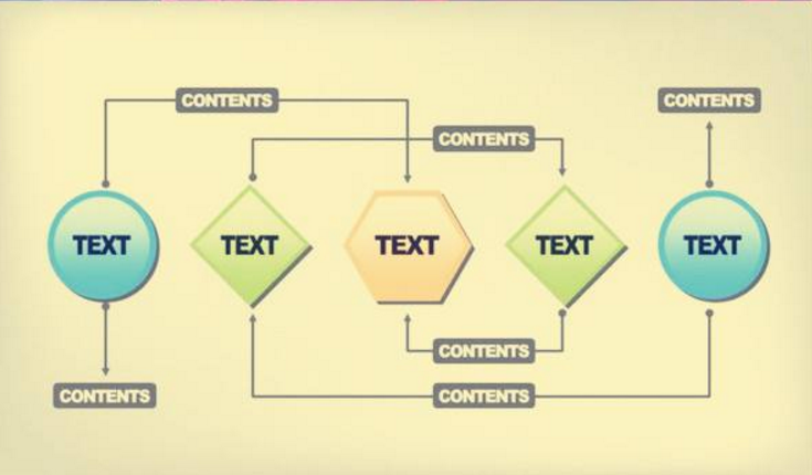 如何开始一项设计_sukuda-站酷ZCOOL
