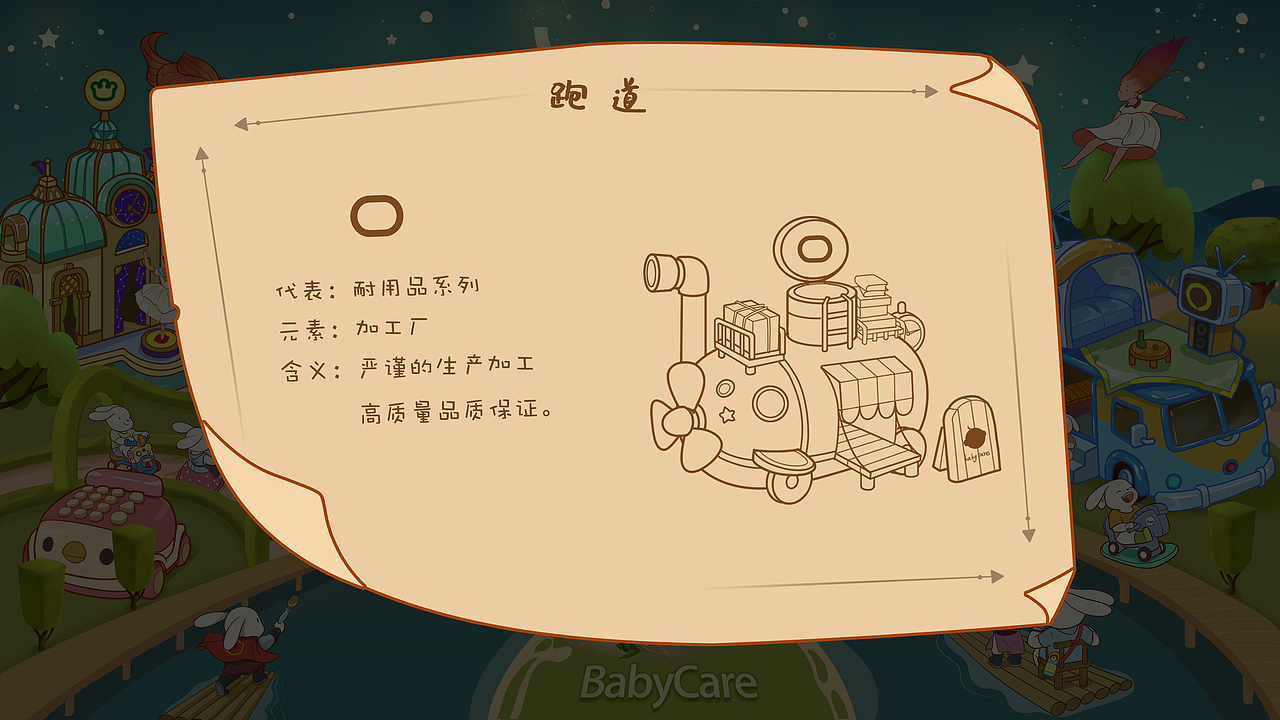 babycare-兔宝宝星球_宅塘-站酷ZCOOL
