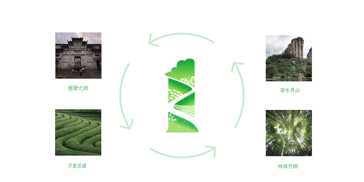 武夷山一号风景道LOGO设计_bin棒-站酷ZCOOL