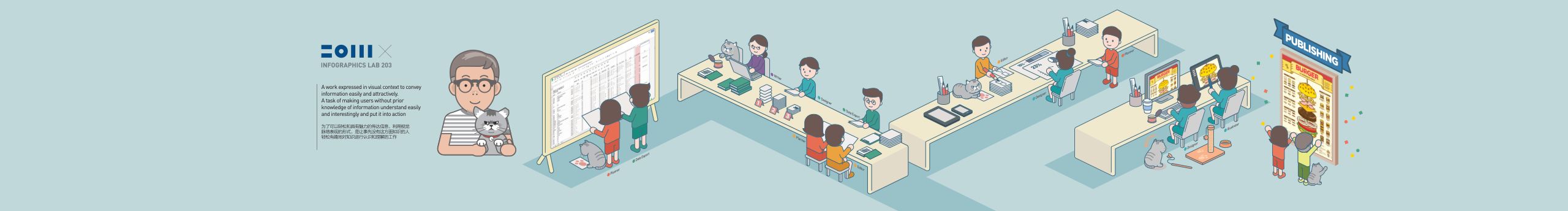 203_信息图表_Lab创作者主页_首尔平面设计师-站酷ZCOOL