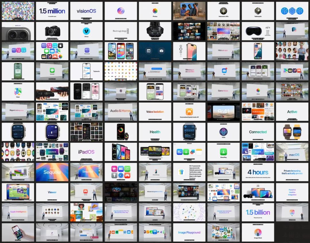 揭秘！苹果WWDC大会PPT制作技巧【附苹果发布会PPT图片版下载】_锐演PPT-站酷ZCOOL