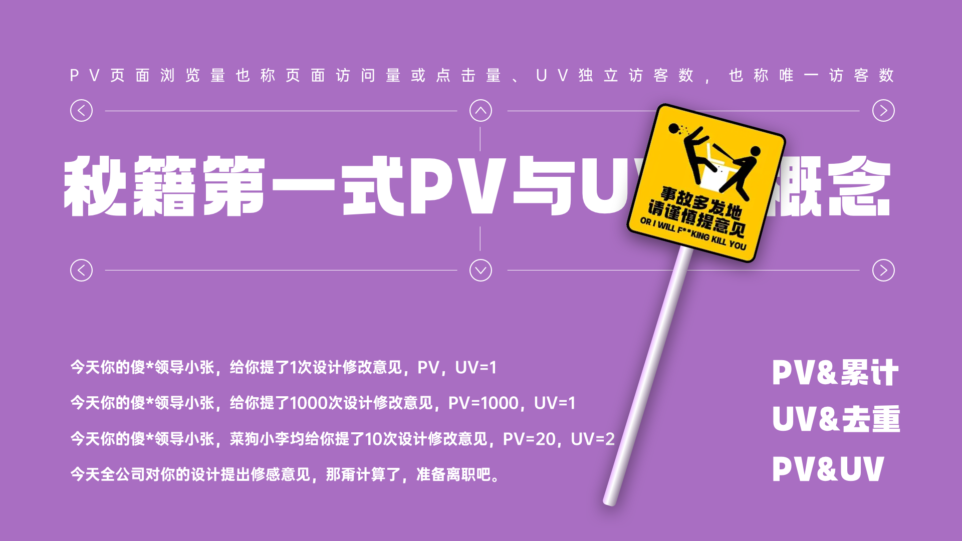 设计师总要懂点常用数据·中篇_桃子的TAO-站酷ZCOOL