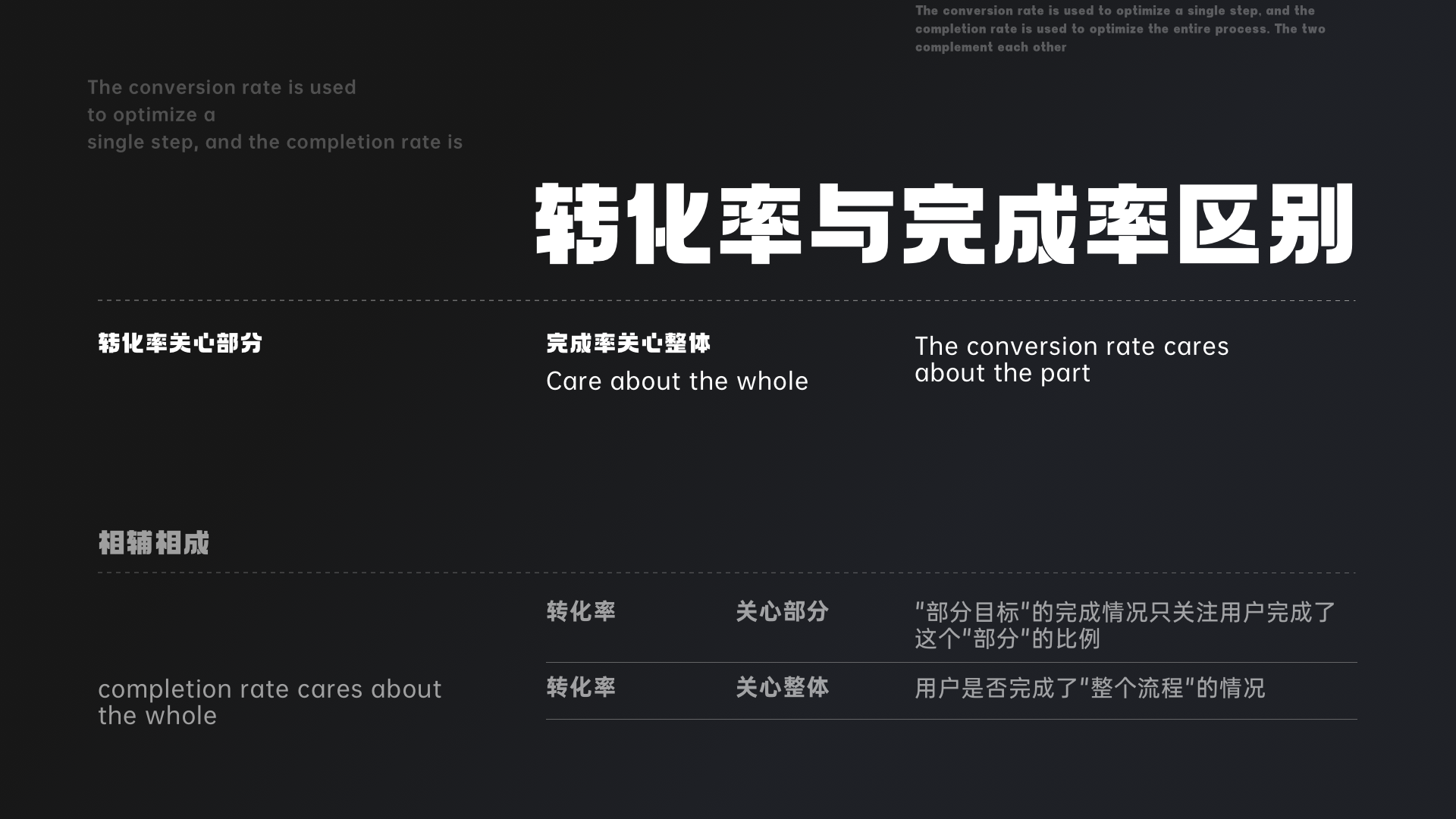 设计师总要懂点常用数据·中篇_桃子的TAO-站酷ZCOOL