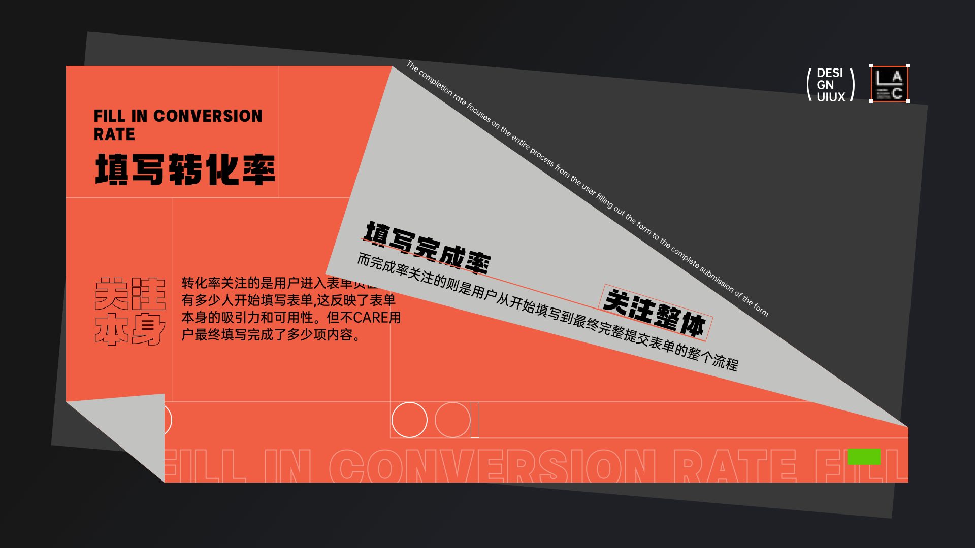 设计师总要懂点常用数据·中篇_桃子的TAO-站酷ZCOOL