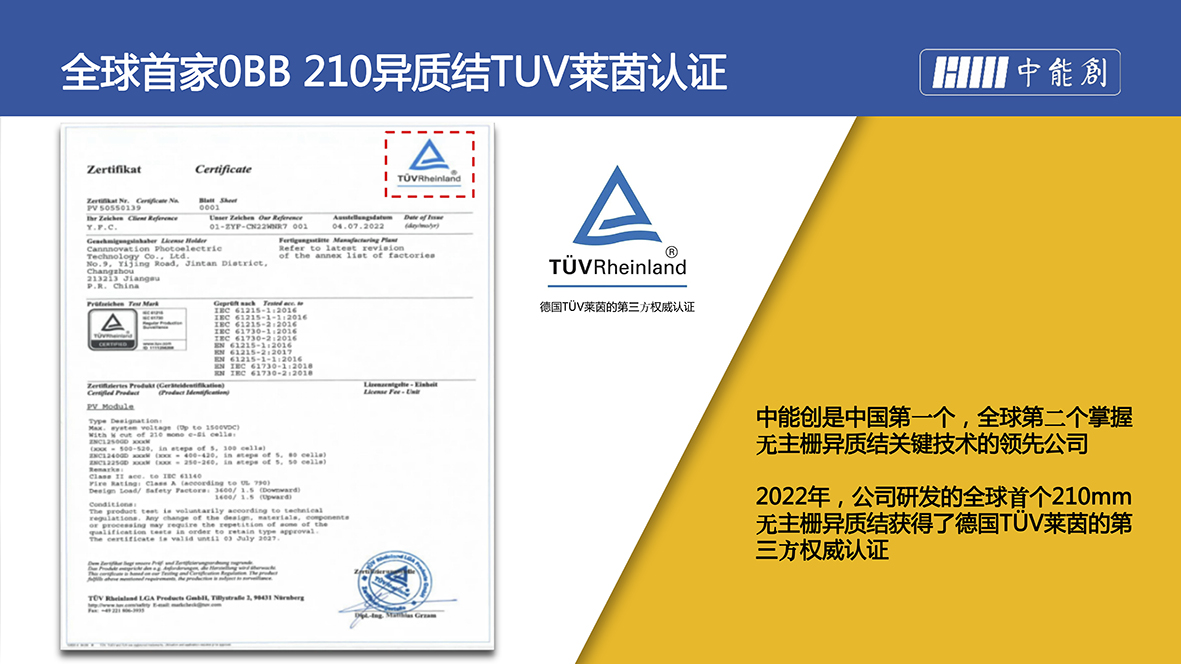 中能创光电PPT设计-光伏行业_鹤庐HOLLO-站酷ZCOOL