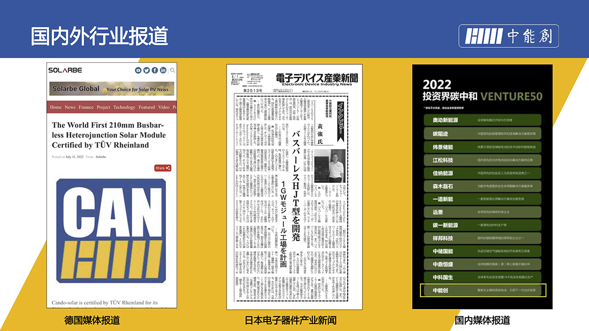 中能创光电PPT设计-光伏行业_鹤庐HOLLO-站酷ZCOOL