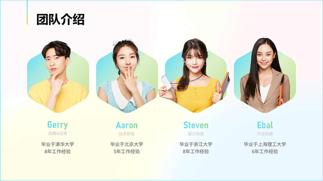 PPT人物介绍页如何秒变高级？这些简洁大气的设计技巧你必须get！_锐演PPT-站酷ZCOOL