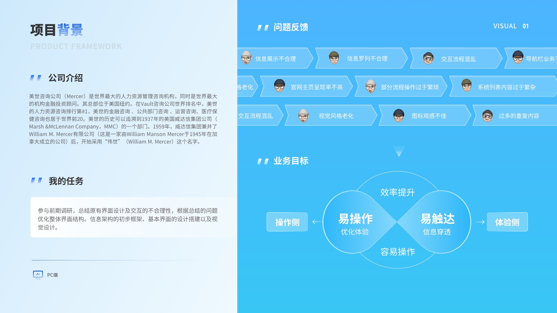 WEB端网页改版_小张蛋黄酱-站酷ZCOOL
