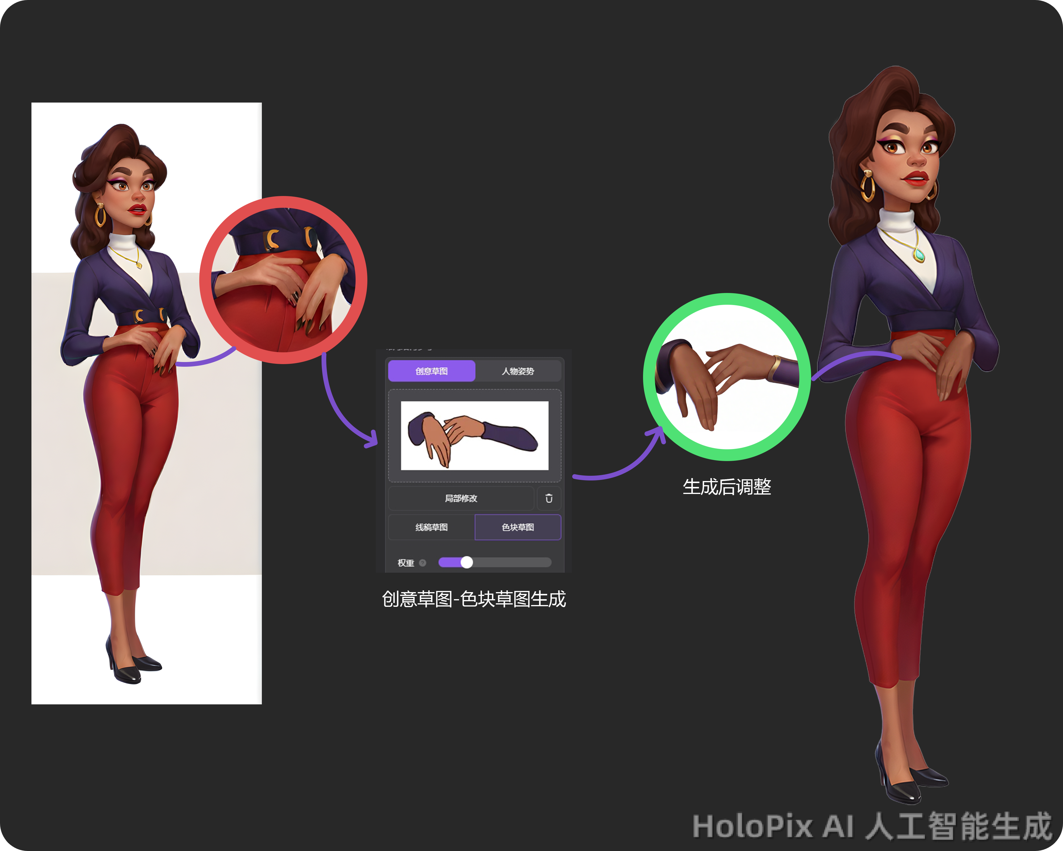 AI赋能！2天完成11个欧美角色设计!_HoloPixAI-站酷ZCOOL