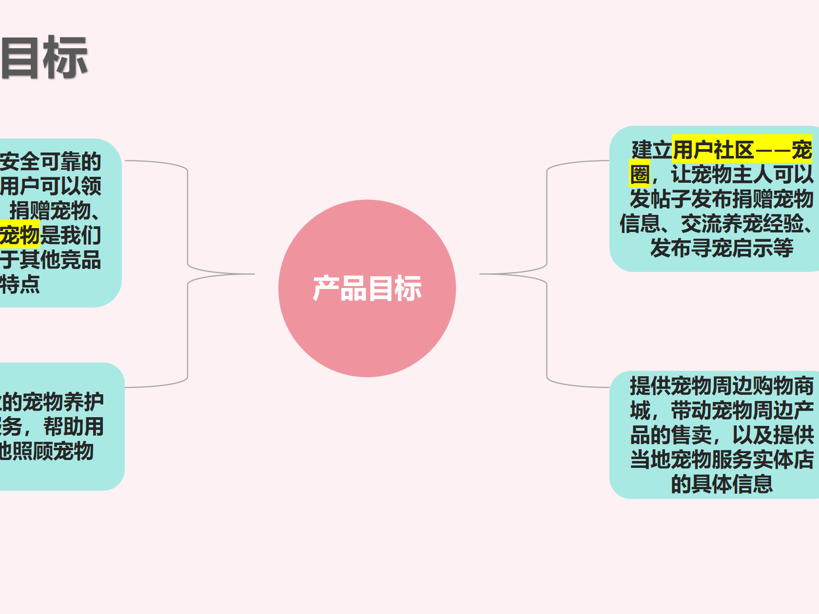 宠我吧APP_咪咪还咳嗽-站酷ZCOOL