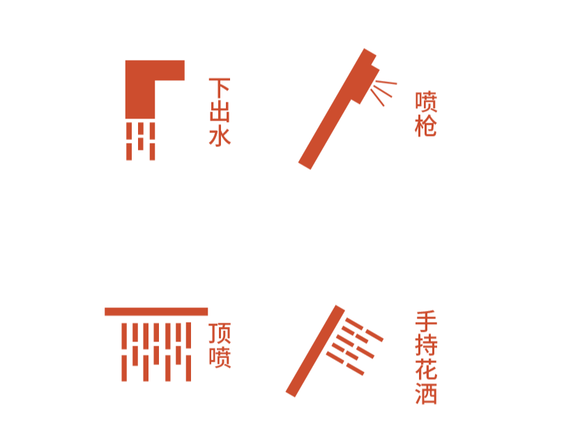 卫浴（电商设计）-花洒-ICON集合_沙僧SEA-站酷ZCOOL