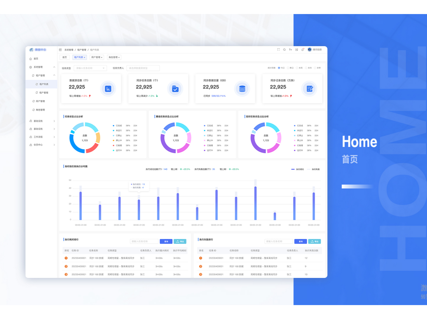 PC管理系统-B端项目管理系统UI设计-数据中台_TiAmoLi-站酷ZCOOL